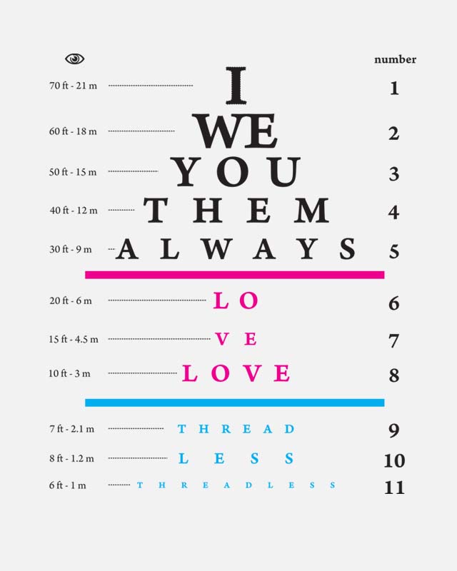Score Snellen Chart By GOenogo On Threadless